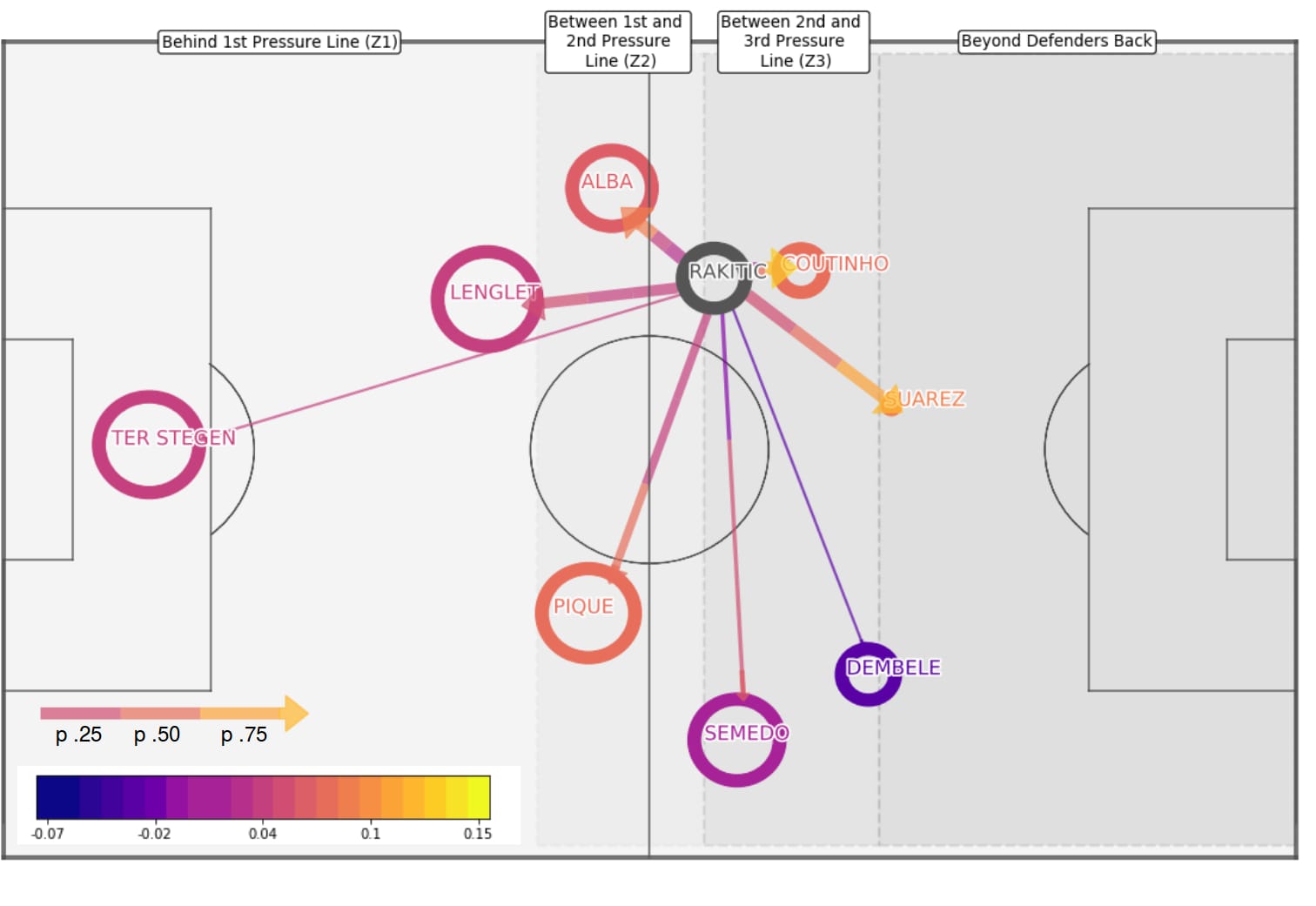 file1-3 - Barça Innovation Hub
